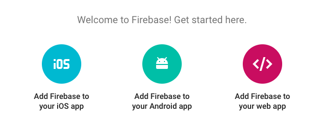 Firebase Authentication Example in Kotlin - Apps Developer Blog Firebase Authentication Example in Kotlin - Apps Developer Blog