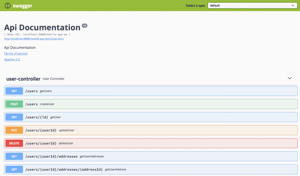 How To Add Swagger To A Spring Boot Rest Api Project Apps Developer Blog