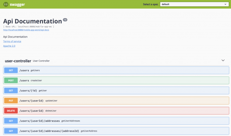How to Add Swagger to a Spring Boot REST API Project - Apps Developer Blog