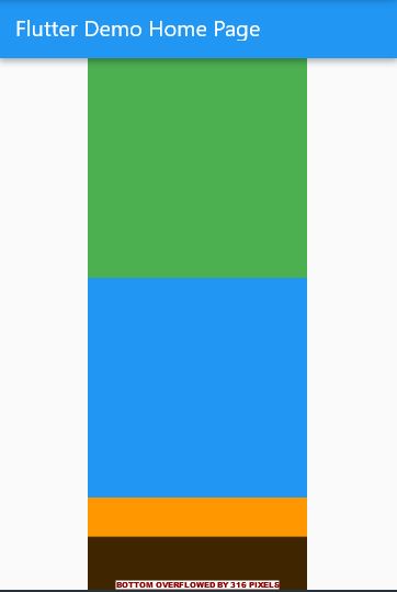 Scrollable View In Flutter Apps Developer Blog