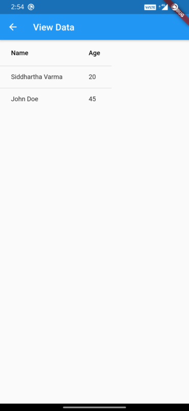 Datatables In Flutter Explained Apps Developer Blog