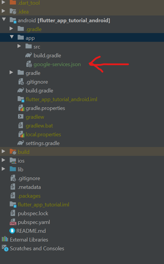 Add Firebase To Your Flutter App - Apps Developer Blog