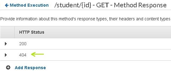 Handling Exceptions From Aws Lambda Written In Java Apps Developer Blog