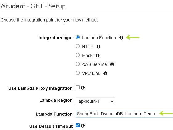 Handling Exceptions From Aws Lambda Written In Java Apps Developer Blog