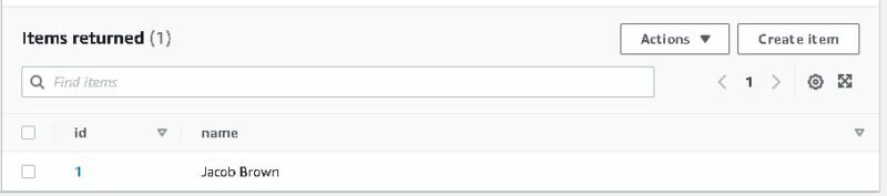 Handling Exceptions From Aws Lambda Written In Java Apps Developer Blog