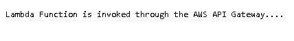 Trigger a Lambda Function Using AWS API Gateway - Apps Developer Blog