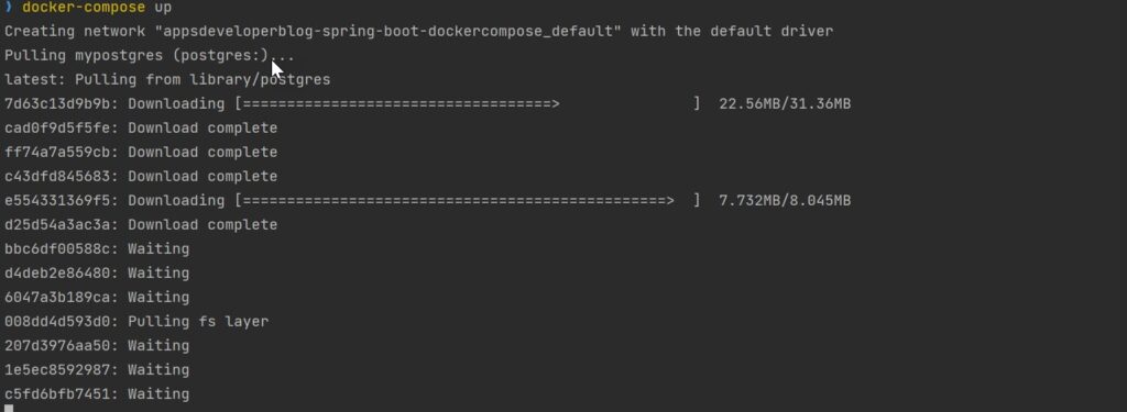 Docker Compose Deploying Spring Boot Microservices Apps Developer Blog
