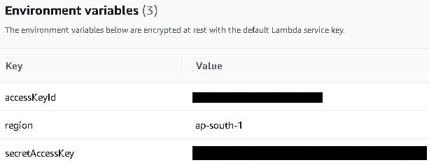 Aws Lambda With S3 Trigger Using Spring Boot Apps Developer Blog 1410