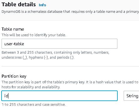 Writing into DynamoDB in a Spring Boot App using AWS Lambda - Apps Developer Blog