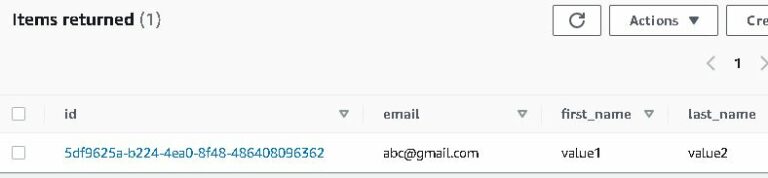 Writing Into Dynamodb In A Spring Boot App Using Aws Lambda Apps Developer Blog